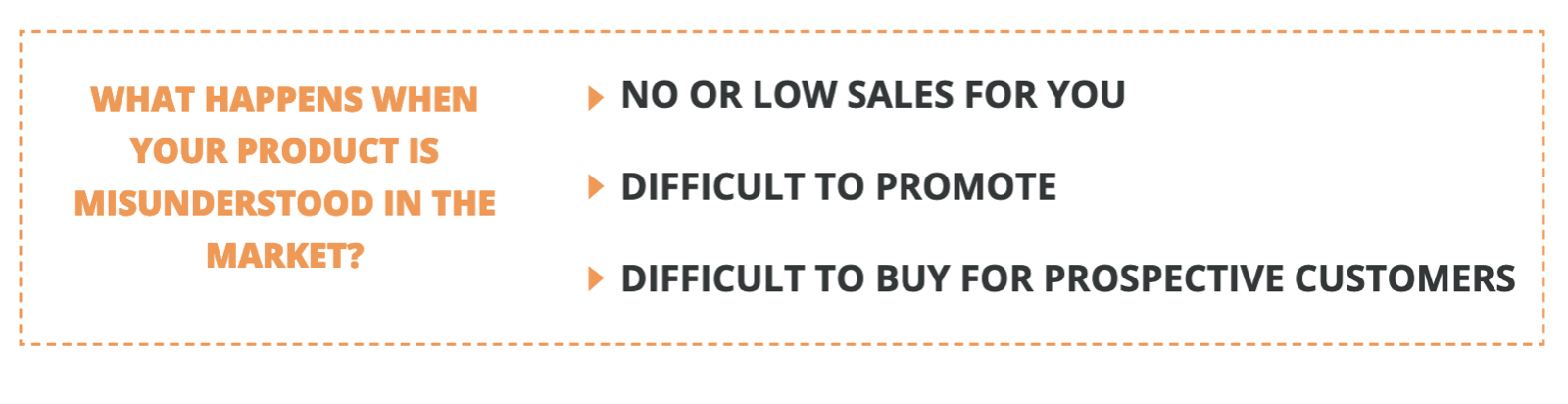 Appreciative Inquiry and Product Clarification: Coaching Small Business ...